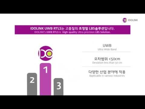 IDOLINK : UWB RTLS introduction