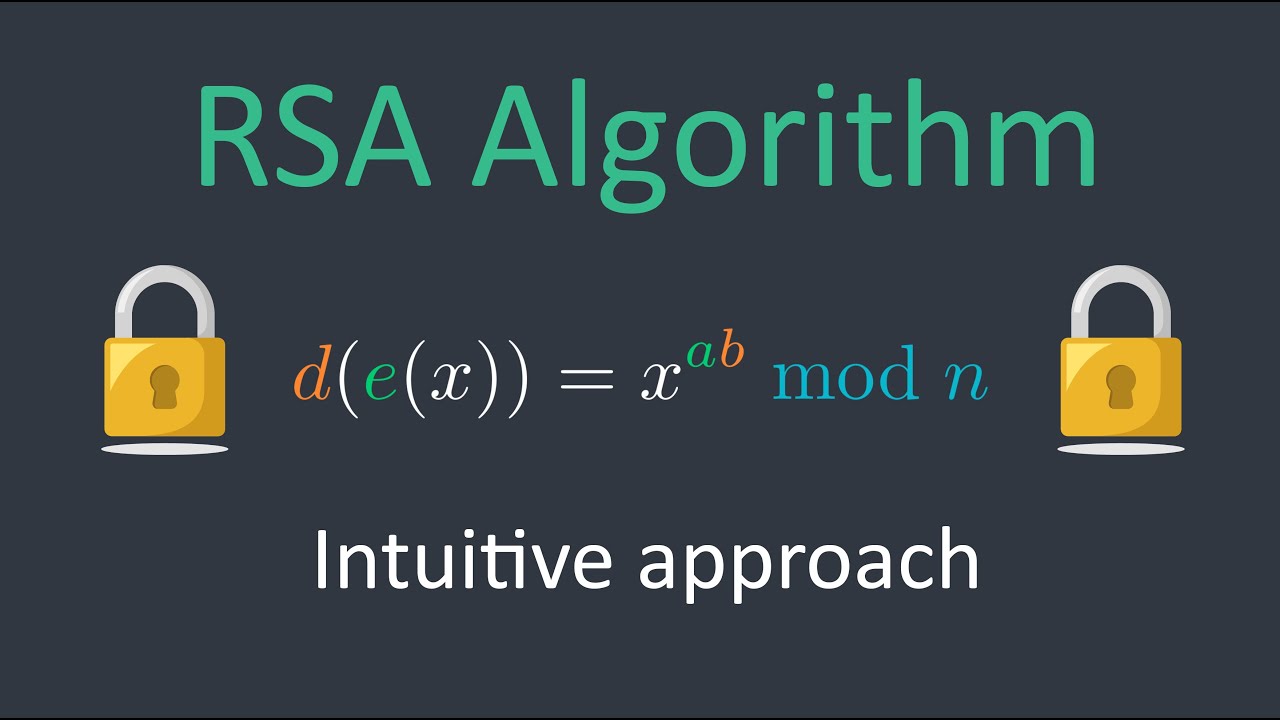 RSA Algorithm Explained + implementation