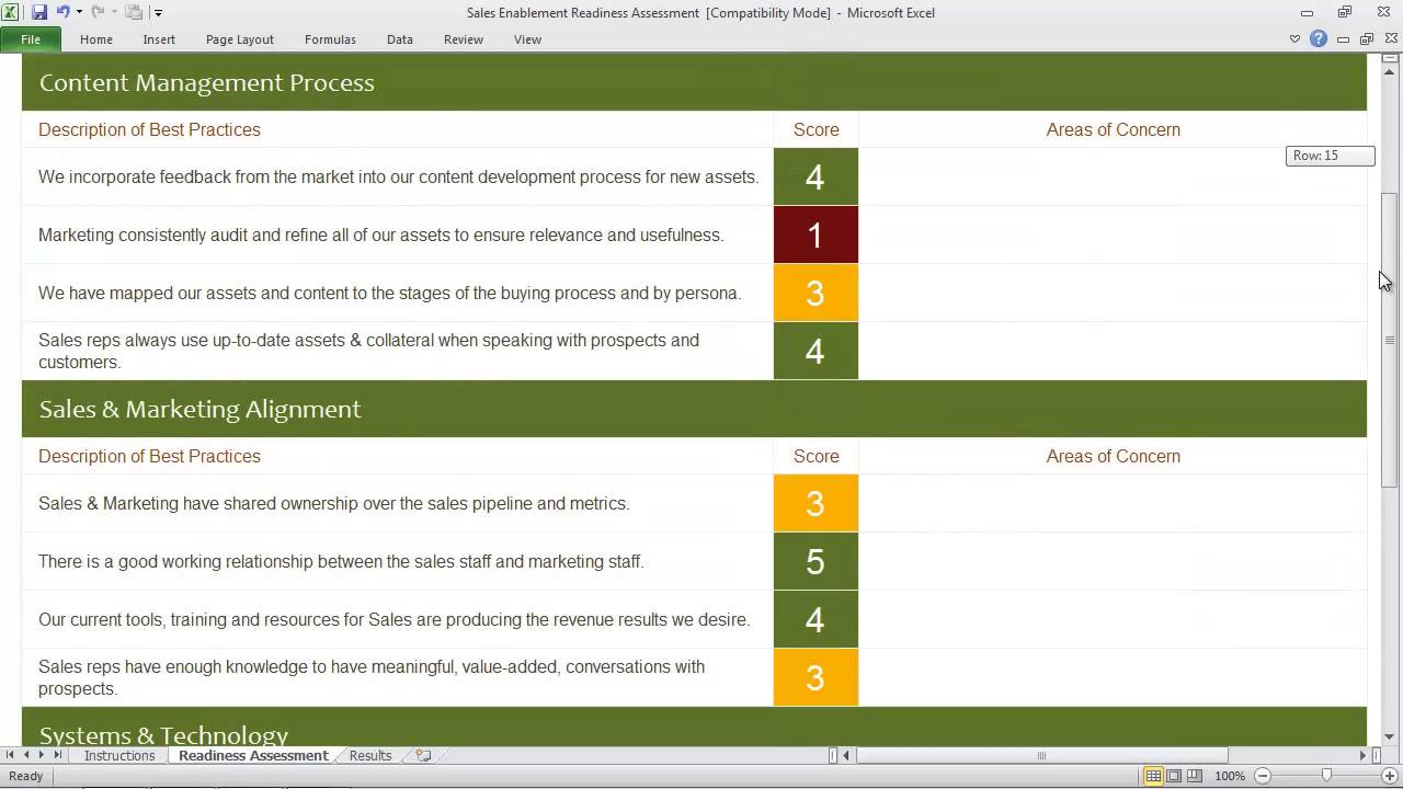 Sales Enablement Readiness Assessment