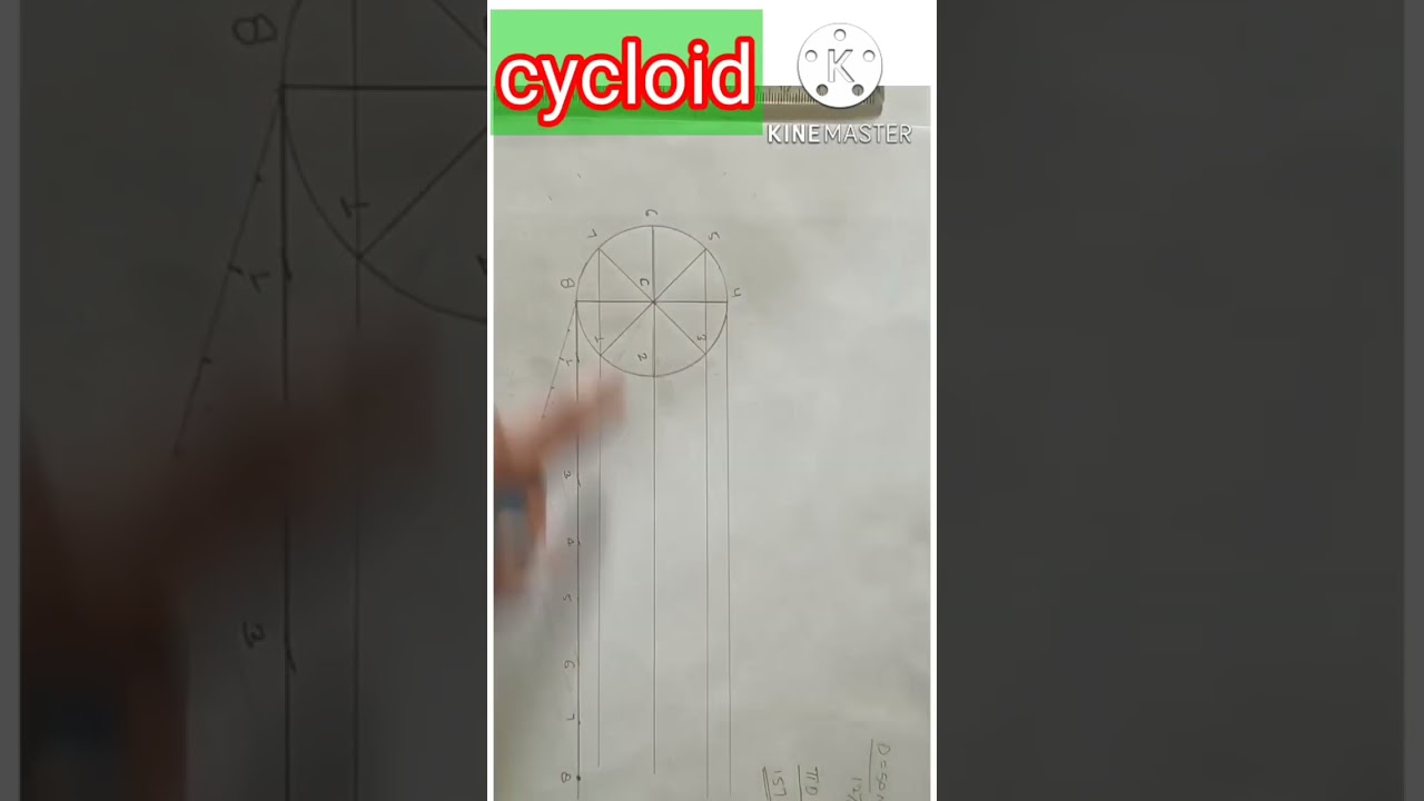 #cycloids #shorts  #shortfeed #shortdrawing