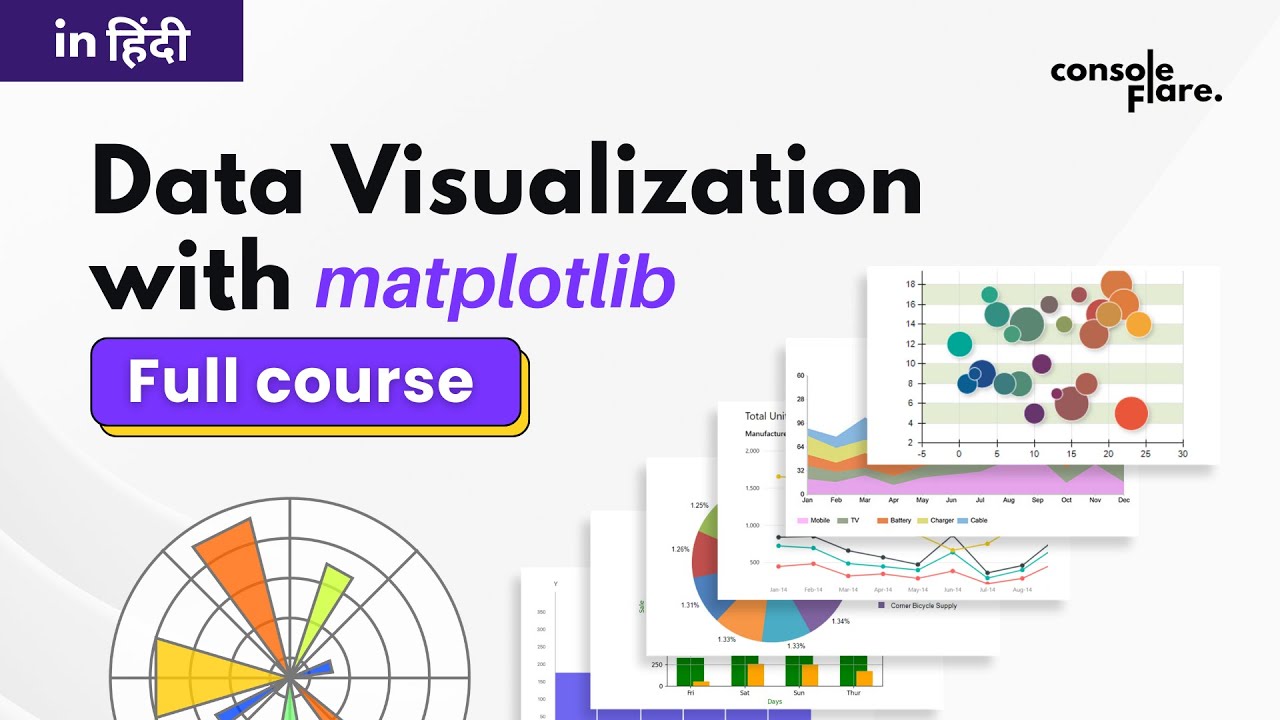 Data Visualization with Matplotlib | Full Course |