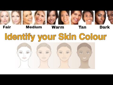 What is your SKIN Tone ?different skin colour with Names #shorts #youtubeshorts