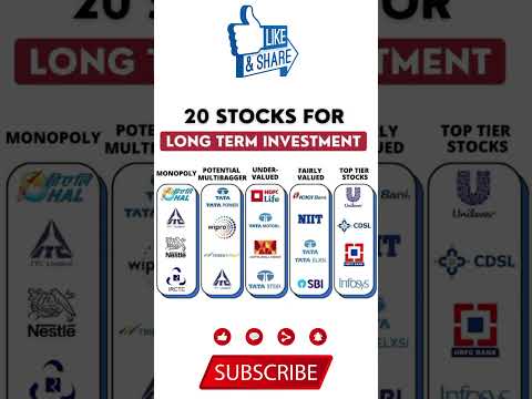20 Stocks For Long Term Investment #nifty50 #sensex #stock #nse #bse @tatatrading077