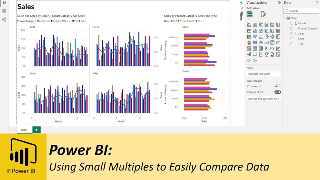 Power BI: Using Small Multiples to Easily Compare Data in Power BI