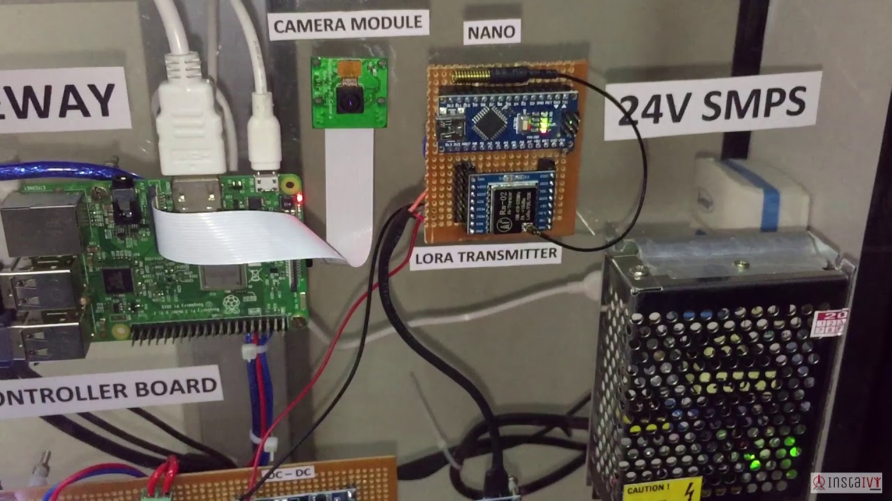 Industrial IoT Lab Setup - Instaivy