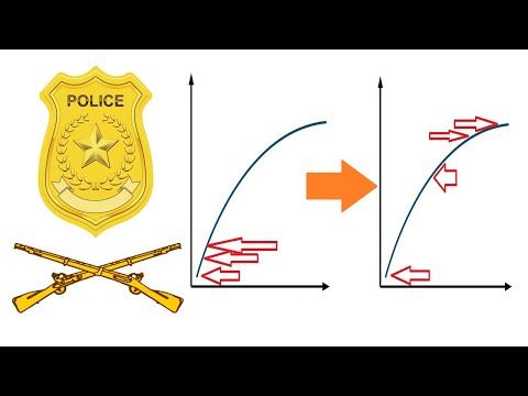 Marksmanship Test: Who SHOOTS the best? – Firearm User Network ...