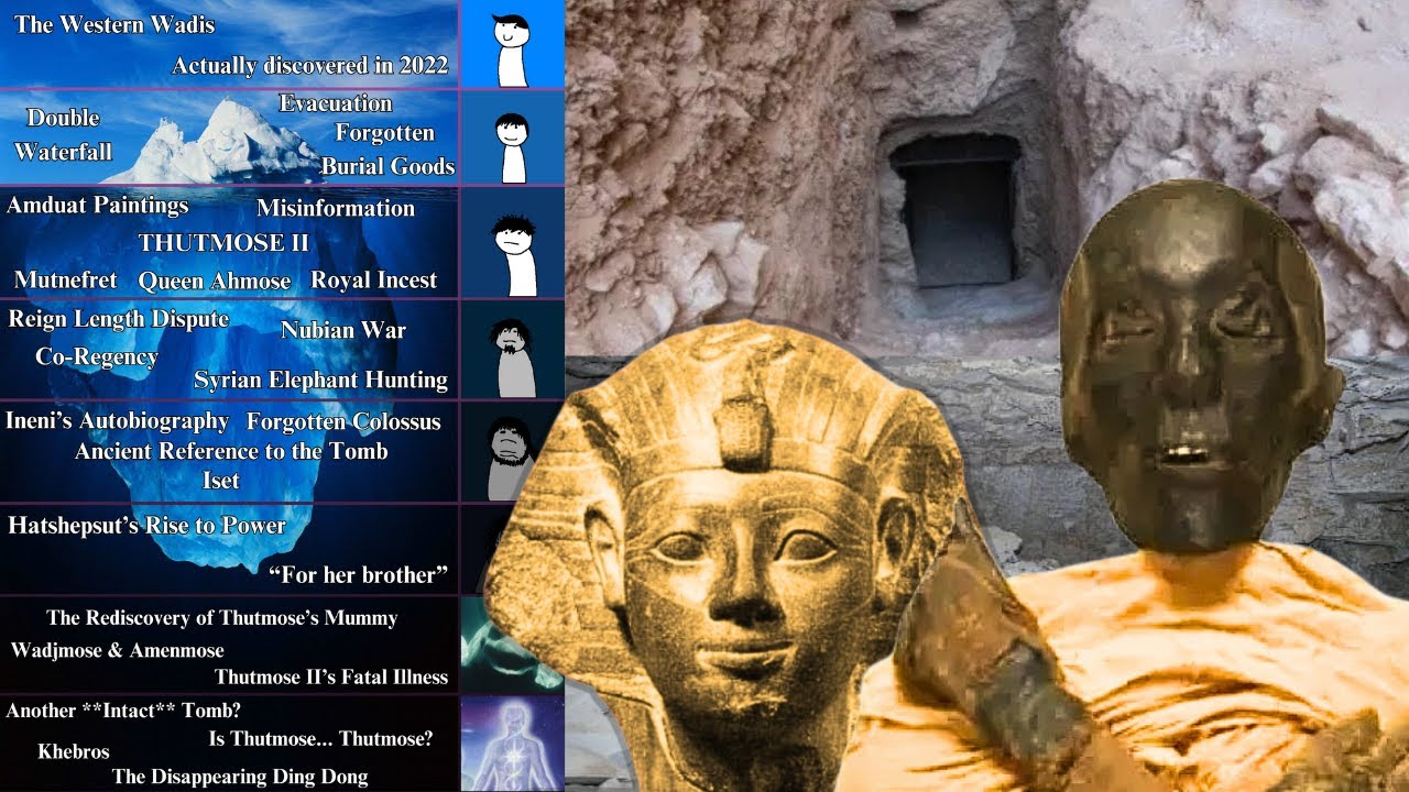 The Thutmose II Tomb Discovery Iceberg | A DEEP Dive