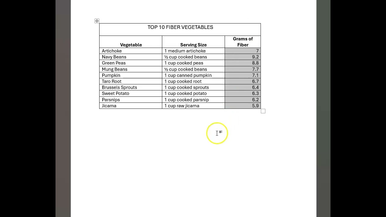 Module 5 - Boxed Table Format