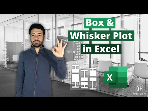 Box & Whisker Plot in Excel