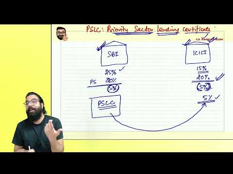 Circular on Priority Section Lending certificate | CA Final IDT | CA Ramesh Soni