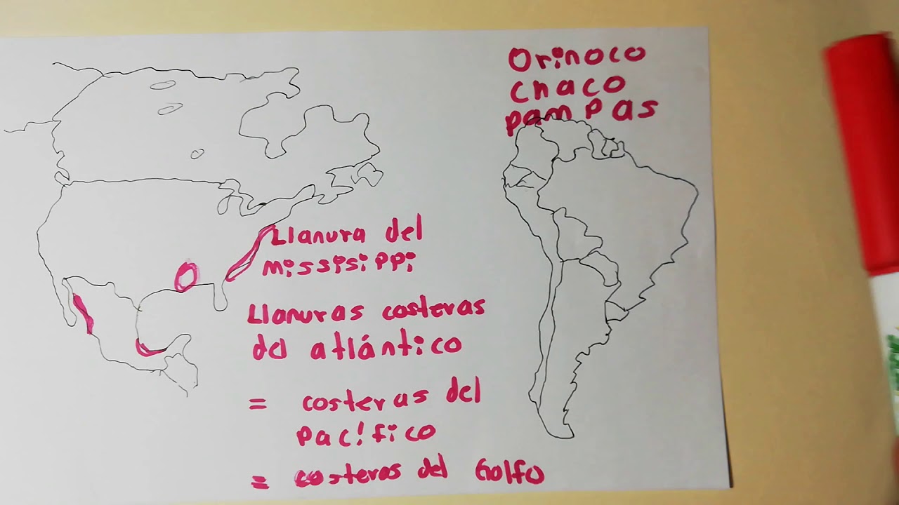 Major plains of the world | Characteristics of the plains