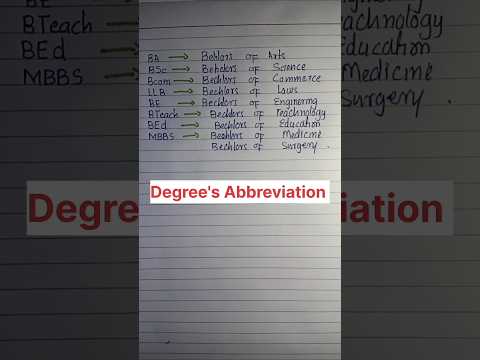 Degree's Abbreviation|List of Abbreviation