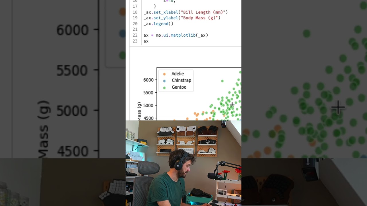 matplotlib, but enhanced