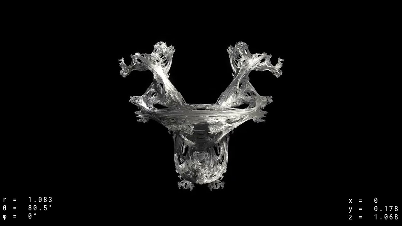 Julia Sets of the 2nd Power Mandelbulb Fractal - A Study