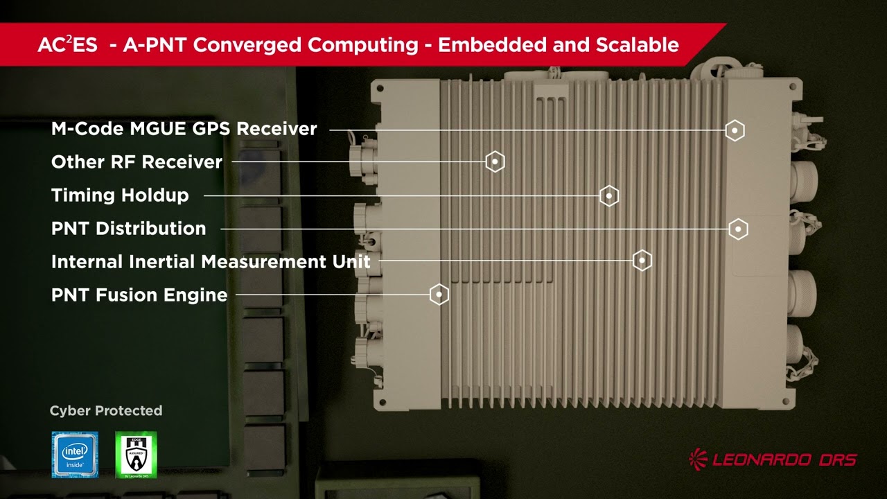 Part 5: LEONARDO DRS ACES - Assured Positioning, Navigation, and Timing (A-PNT)