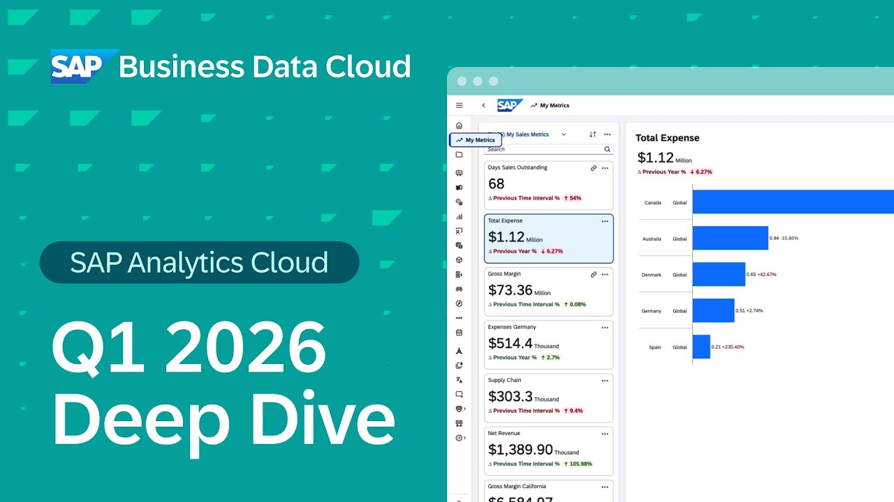 What's New in SAP Analytics Cloud | Deep Dive with Product Experts | Q1 2026