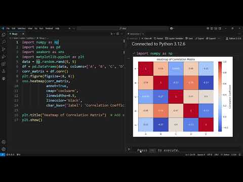 Creating a heatmap in Python