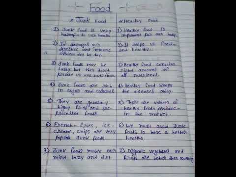 Food presentation junk food | healthy food | food advantage | food disadvantage | #food #junk food