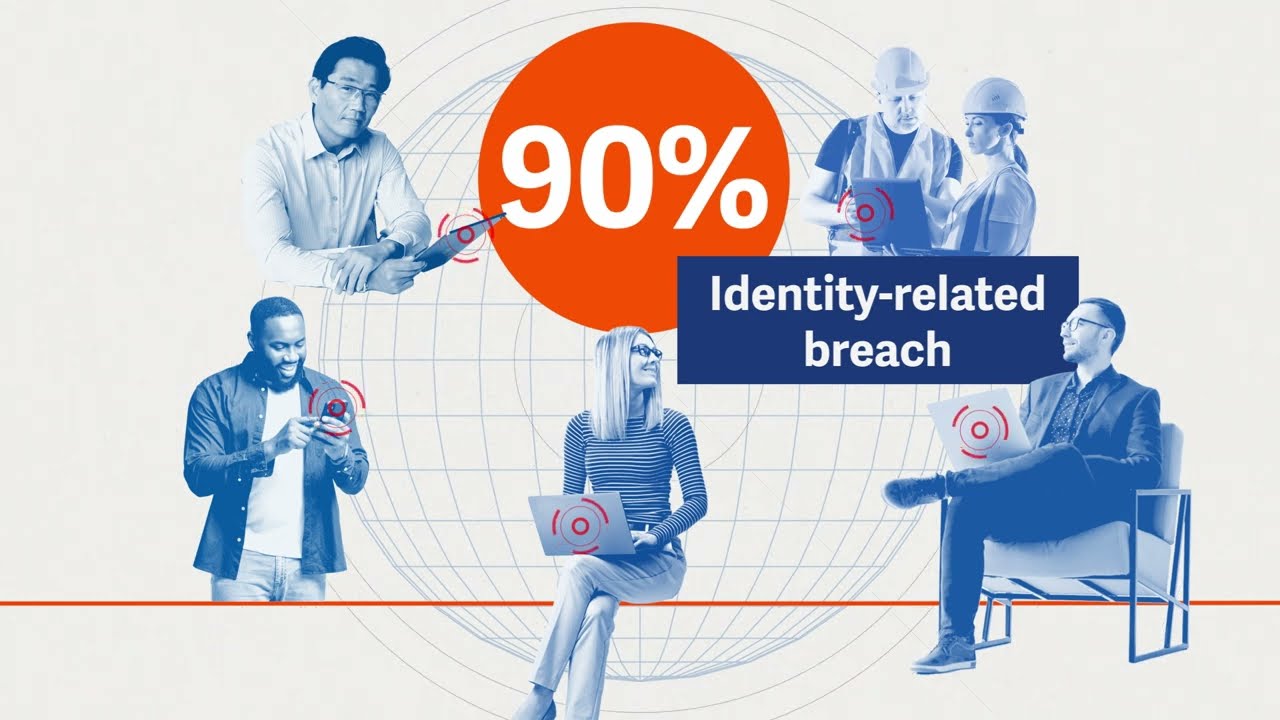 What Is BeyondTrust? Identity Security Explained