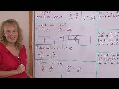 What is a proportion? Three ways to solve proportions.