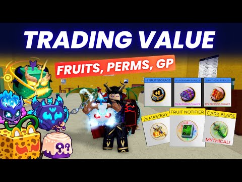 Trading Values of All Blox Fruits, Permanents, Gamepass updated 2025