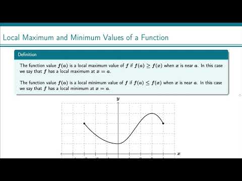 Local Maximum and Minimum Values
