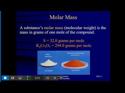 Unit 1.1 - Moles and Molar Mass