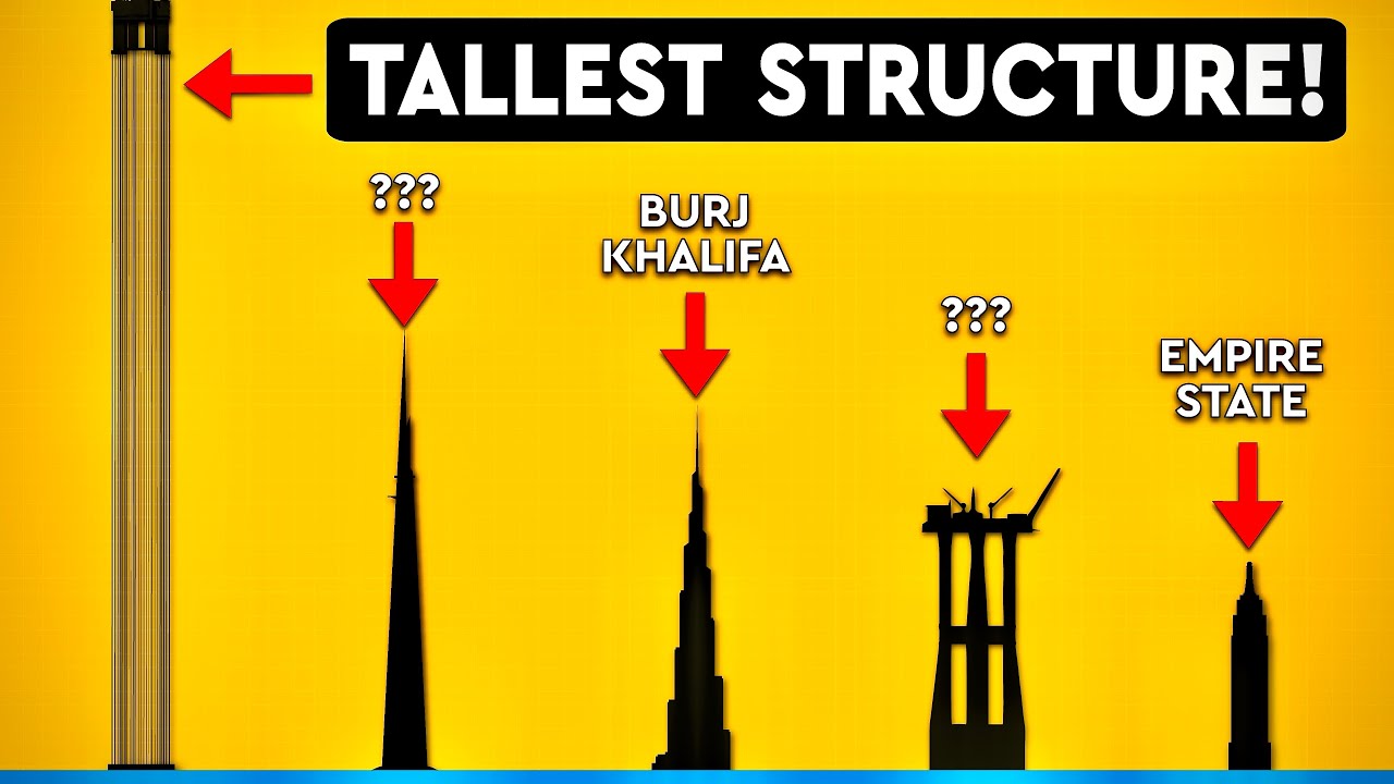 What's The TALLEST Man-Made Structure To Ever Be Built On Earth? (8000BCE - 2022) | #MYTHS #DEBUNKED