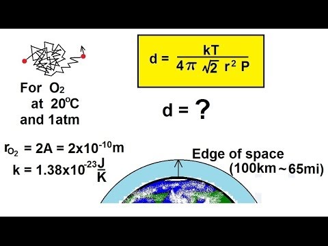 Chemistry of Gases (34 of 40) Mean Free Path: Basics