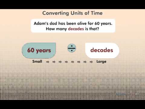 Converting Units of Time *Everything You Need To Know!* Math for Kids