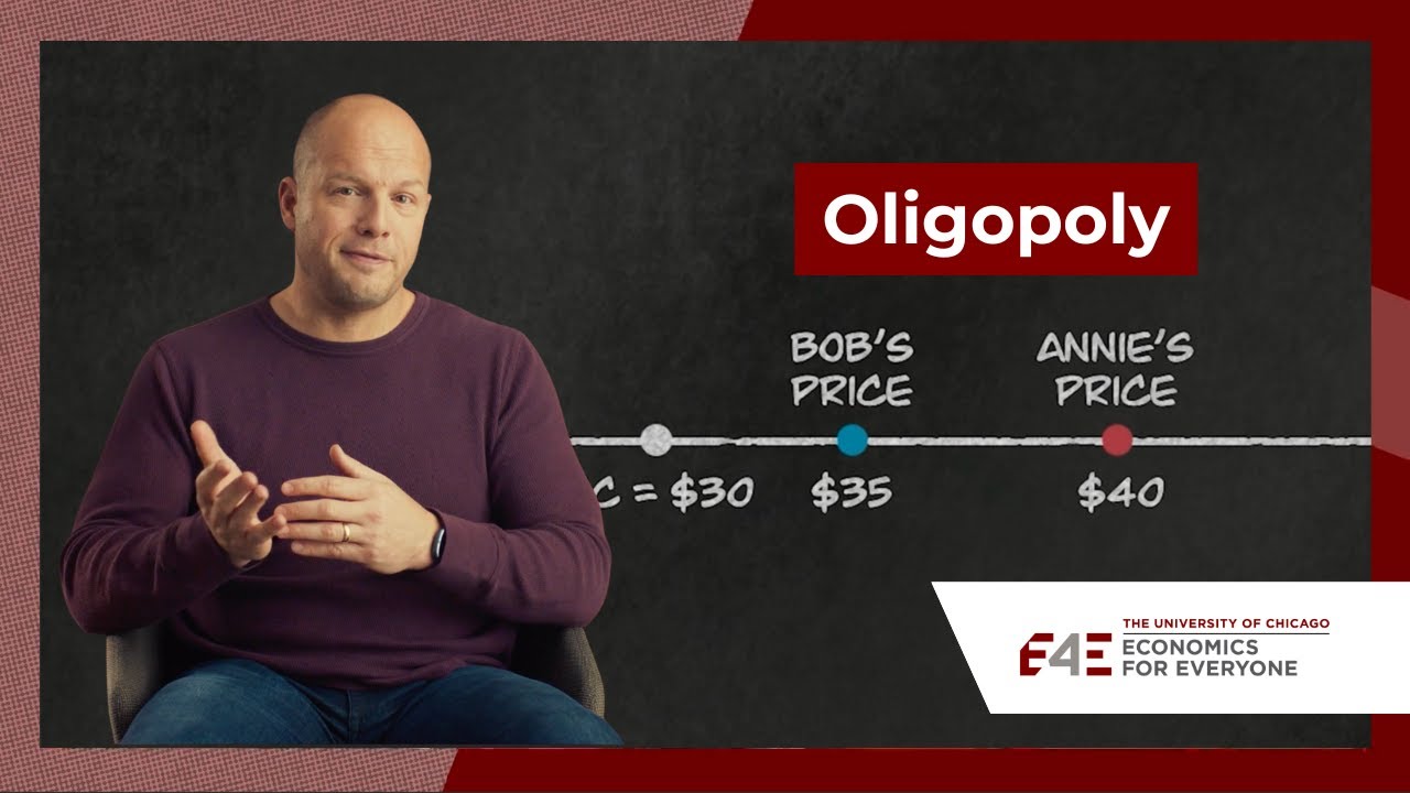 Oligopoly | Economics For Everyone