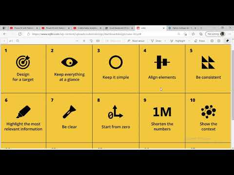 The Principles of DESIGN | The Elements of ART | CRAP & MVC Rule | Design Rules | Excel | POWER BI