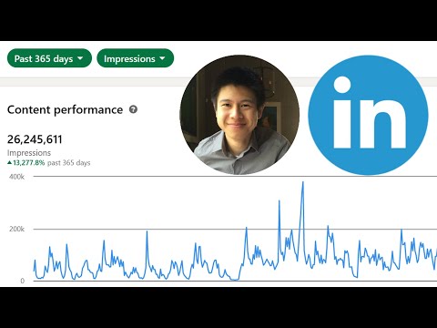 How I Get 1,000,000+ LinkedIn Post Views Per Week - Alex Chiou Case Study