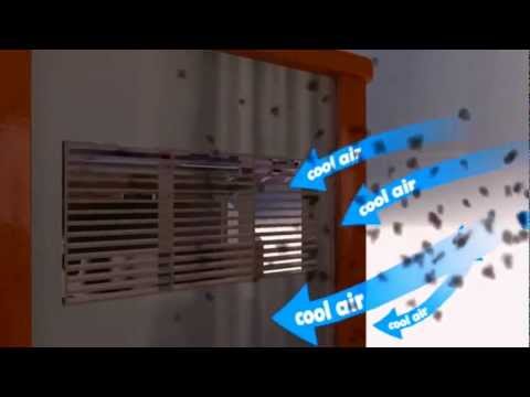 Lifesmart Heater Review | Portable Quartz Infrared Heater LS1500-4