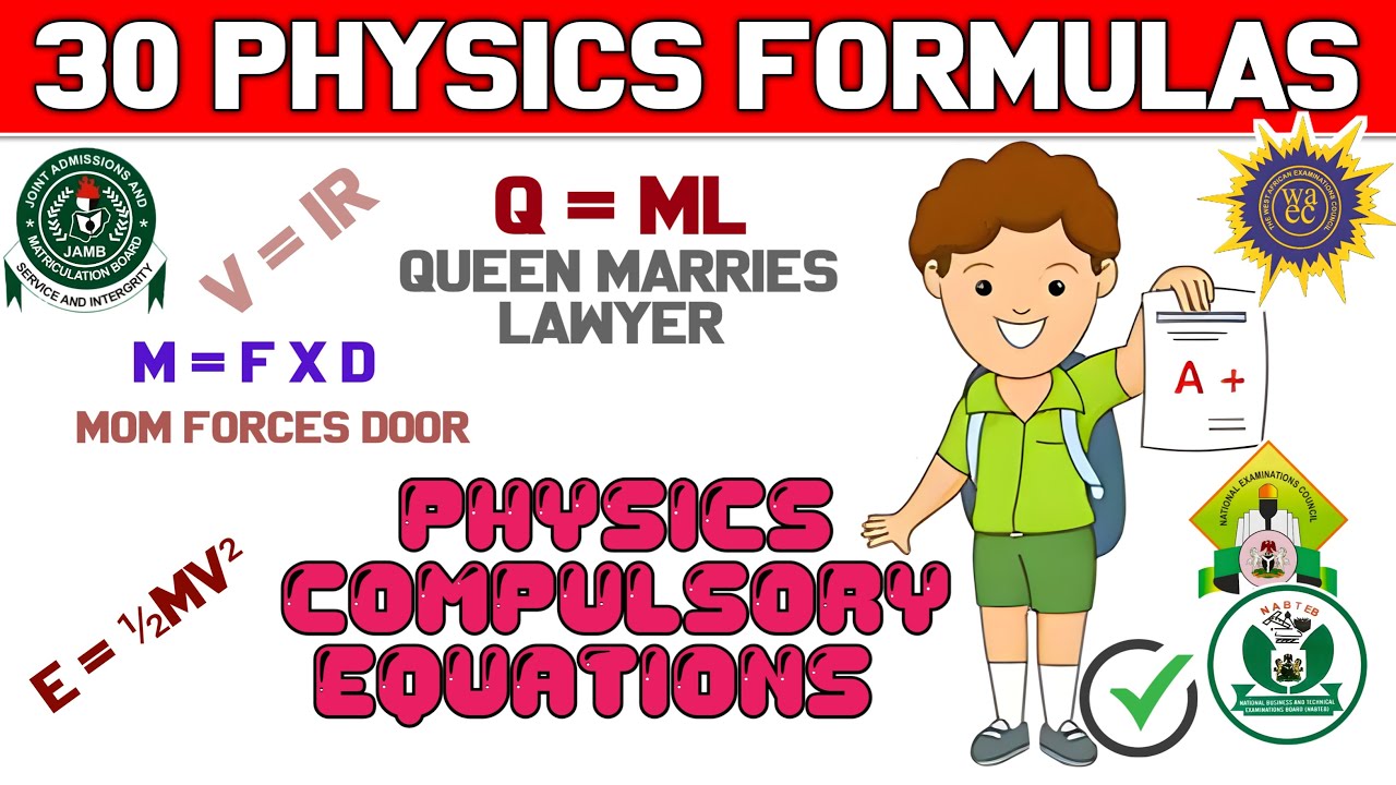 Ultimate Cheat Sheet: Memorize these PHYSICS FORMULAS for JAMB, WAEC, & NECO EXAMS NOW!