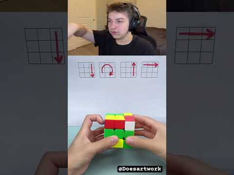 How To Solve a Rubik’s Cube Fast ????