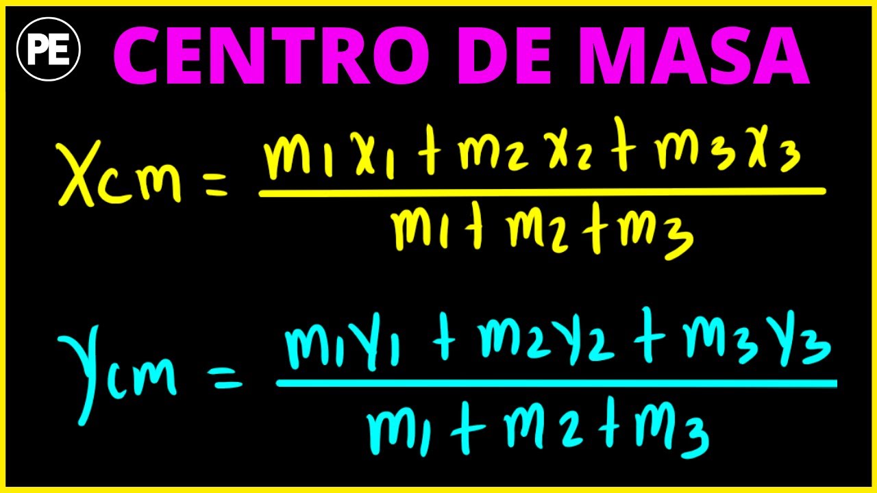 CENTRO DE MASA - EJERCICIOS RESUELTOS