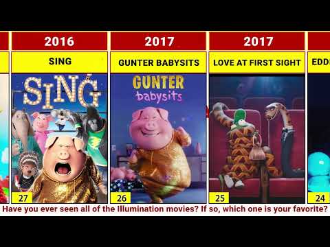 list of illumination animated movies #animatedmovies