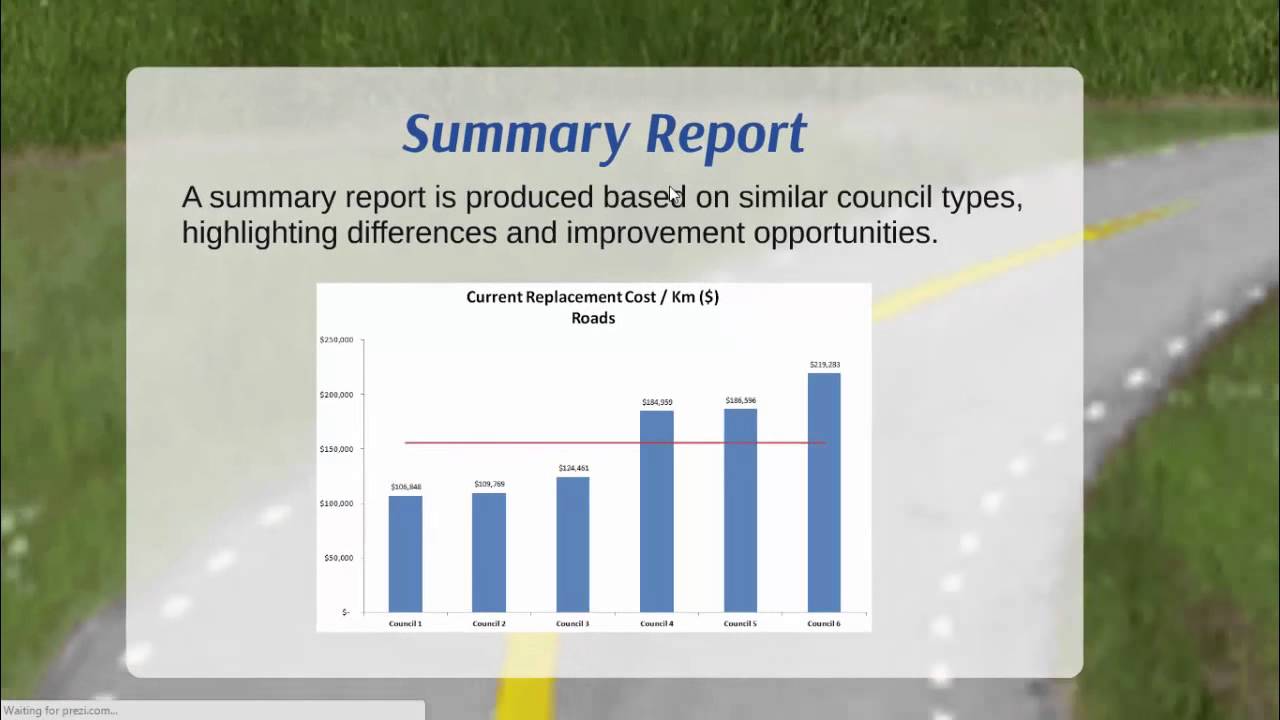 Yardstick Roads Benchmarking