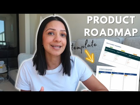 2022 PRODUCT ROADMAP | slide by slide walkthrough & free template