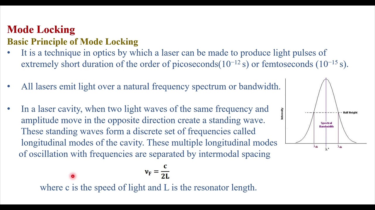 Mode locking in Laser Physics #Laser