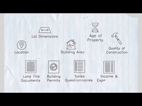 The Request for Reconsideration Process for Business Properties