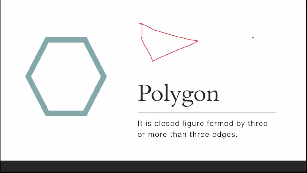 Computer Graphics 2.8: Polygons and Types of Polygons