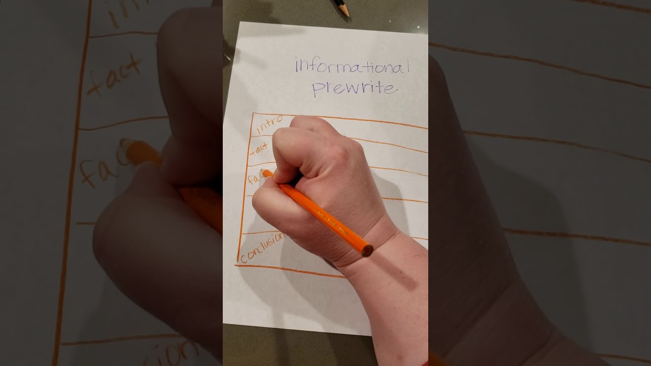 Informational Prewrite example :)