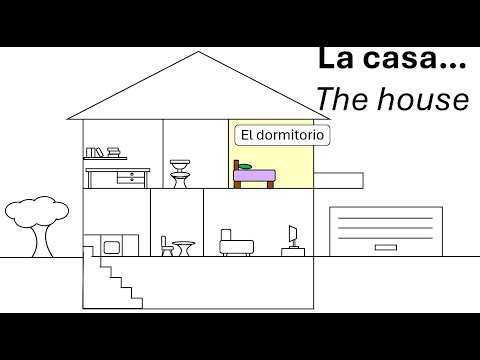 Rooms of a House in Spanish! Learn new vocabulary