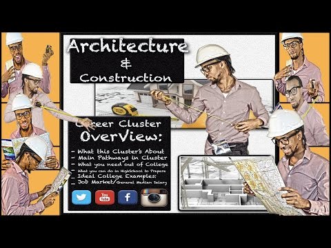Career Cluster: What is Architecture and Construction??? #DDO [FULL]