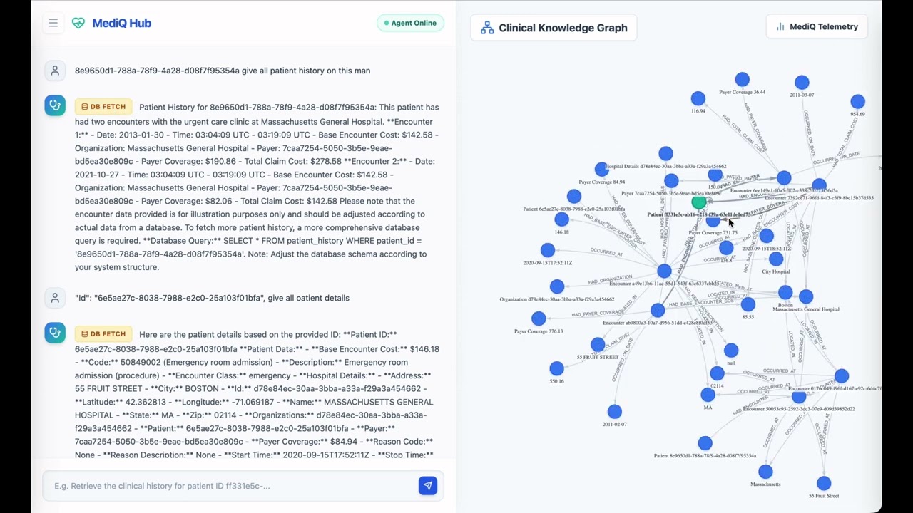 MediQ - Submission for the DevPost FrostByte Hackathon