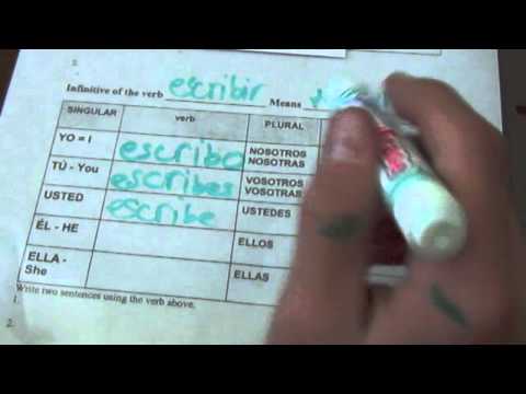 How to conjugate ER and IR verbs in spanish