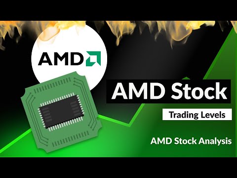 🌟 AMD Stock Analysis: Is the Gaming Market Win Driving Prices Higher? Thursday Predicted Opening Pri
