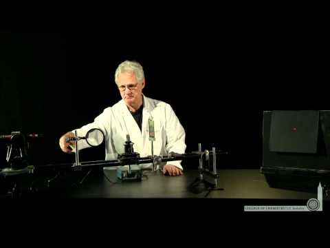 Laser Two Slit